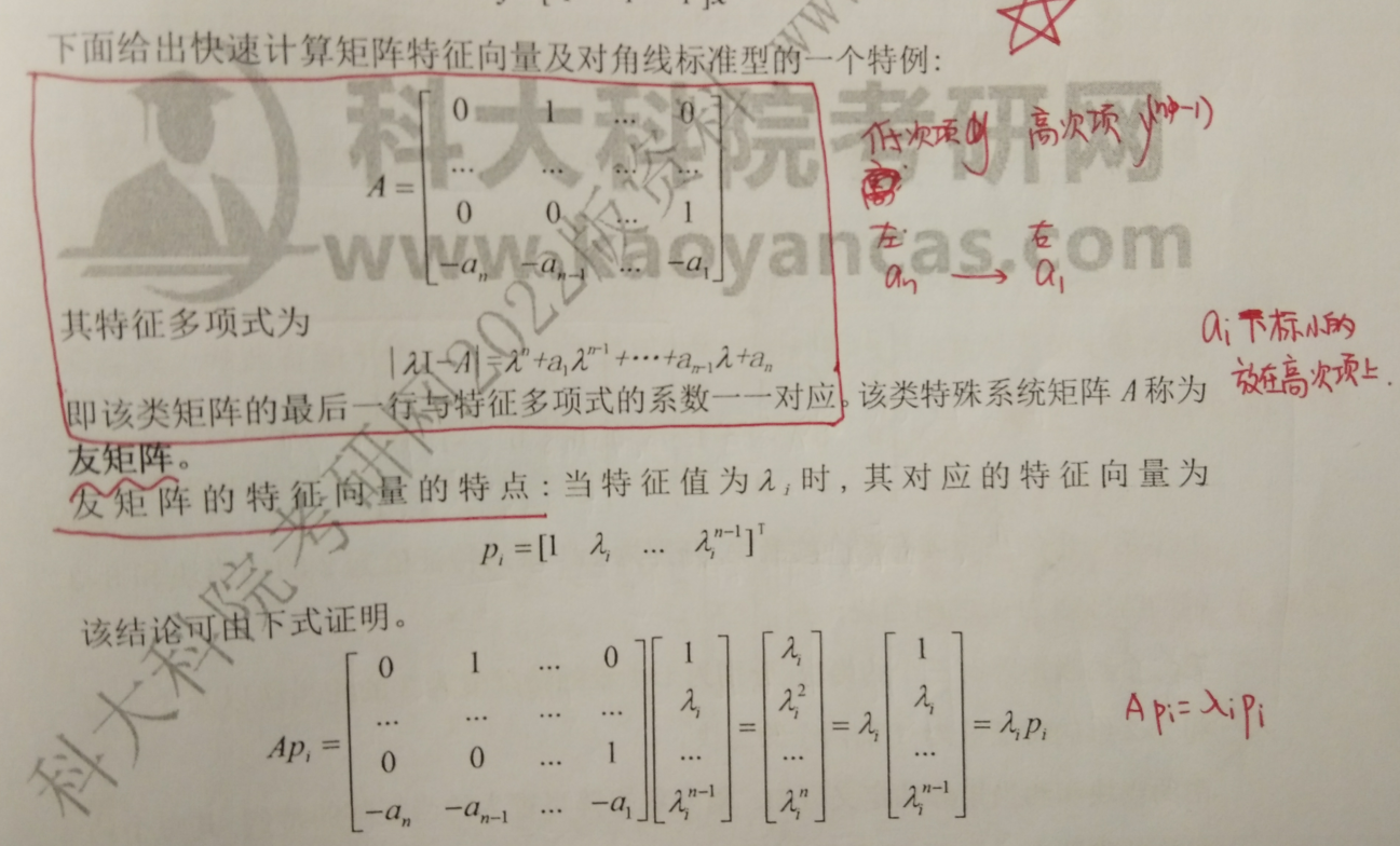CH1. 系统的状态空间模型 - 控制理论笔记 Automation